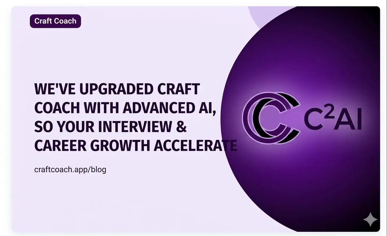 The Complete IT Career Roadmap for 2026 | Craft Coach